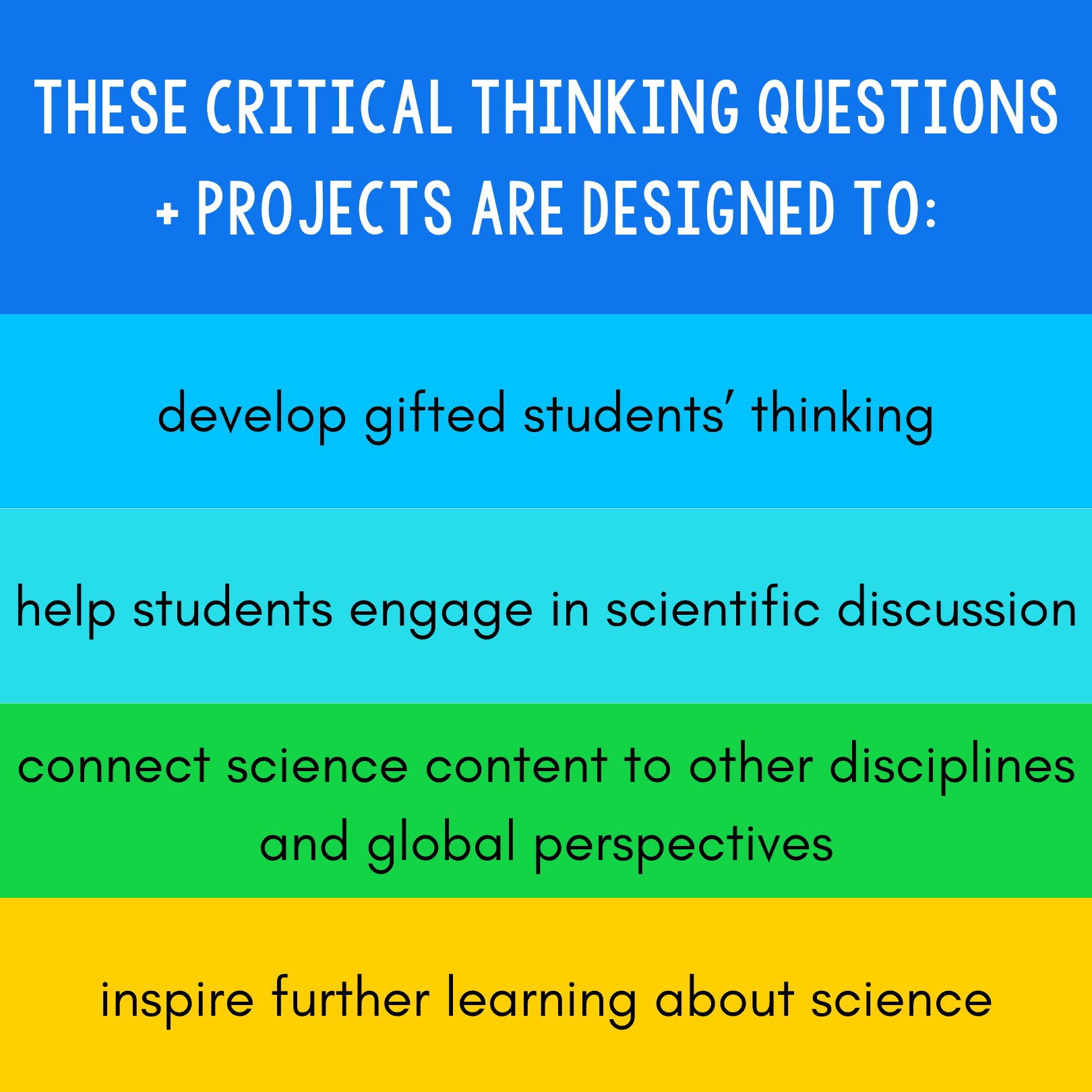 Gifted and Talented Students in the Elementary Science Classroom — The ...