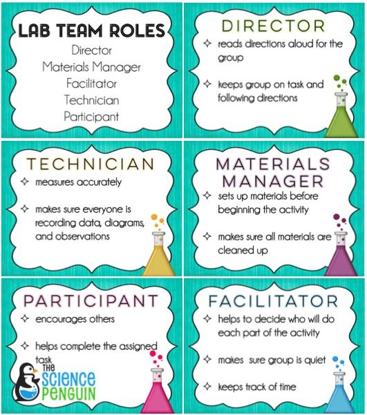 Classroom Management Solution: Lab Teams — The Science Penguin