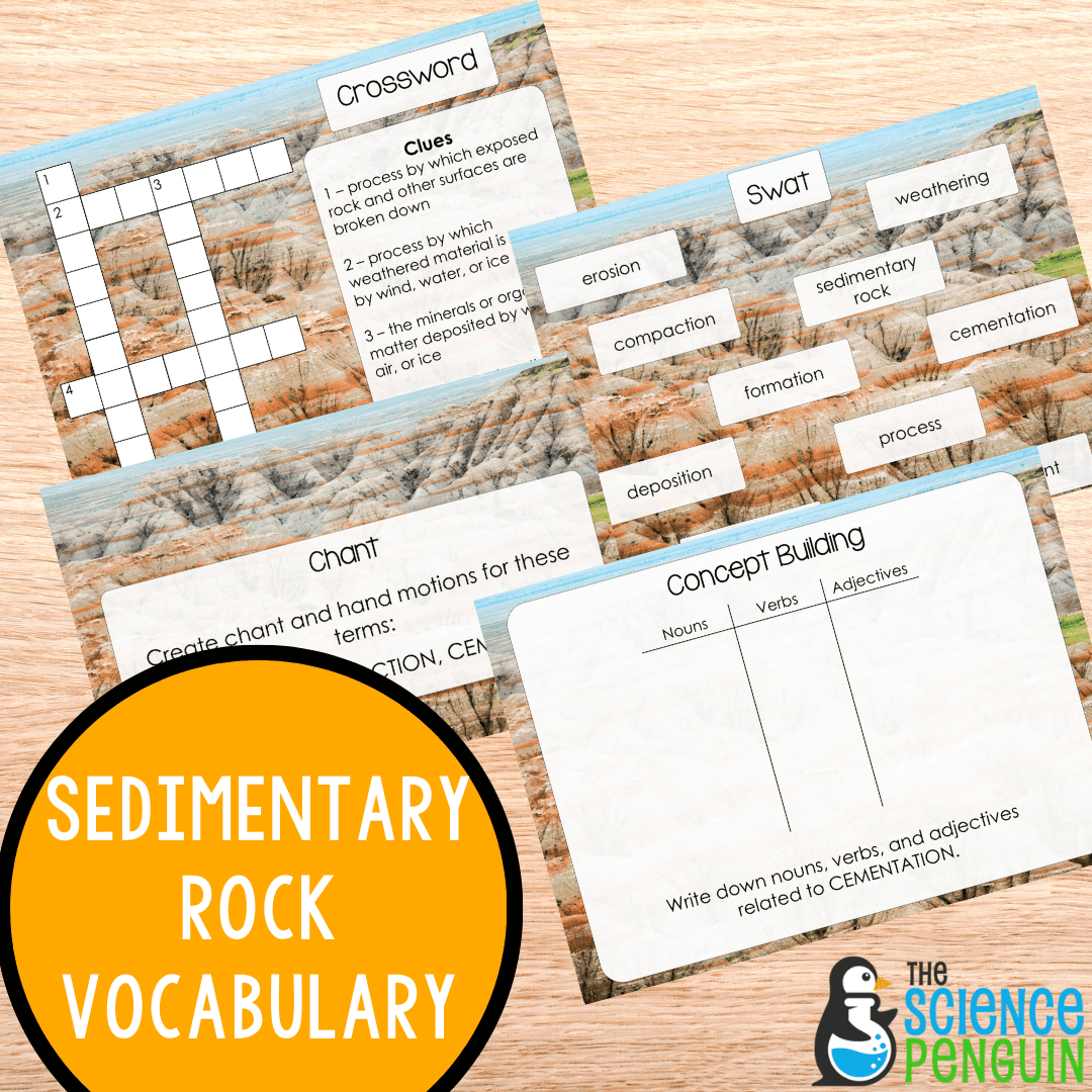 5 Hands-On Activities for Teaching about Sedimentary Rock Formation ...