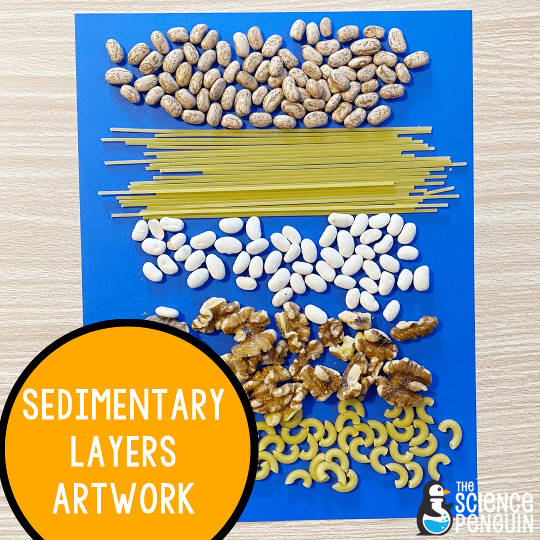 5 Hands-On Activities for Teaching about Sedimentary Rock Formation ...