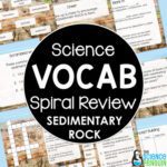 5 Hands-On Activities for Teaching about Sedimentary Rock Formation ...