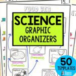 10 Fun and Engaging Ideas to Teach Science Vocabulary