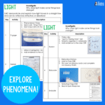 5 Phenomenal Ideas to Teach Light: Reflection and Refraction in 5th ...