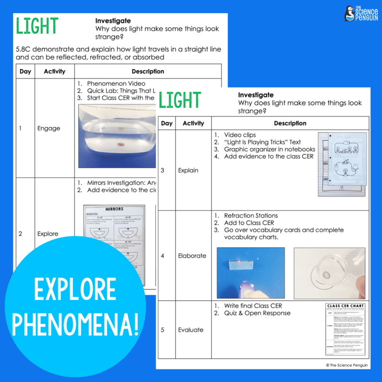 5 Phenomenal Ideas to Teach Light: Reflection and Refraction in 5th ...