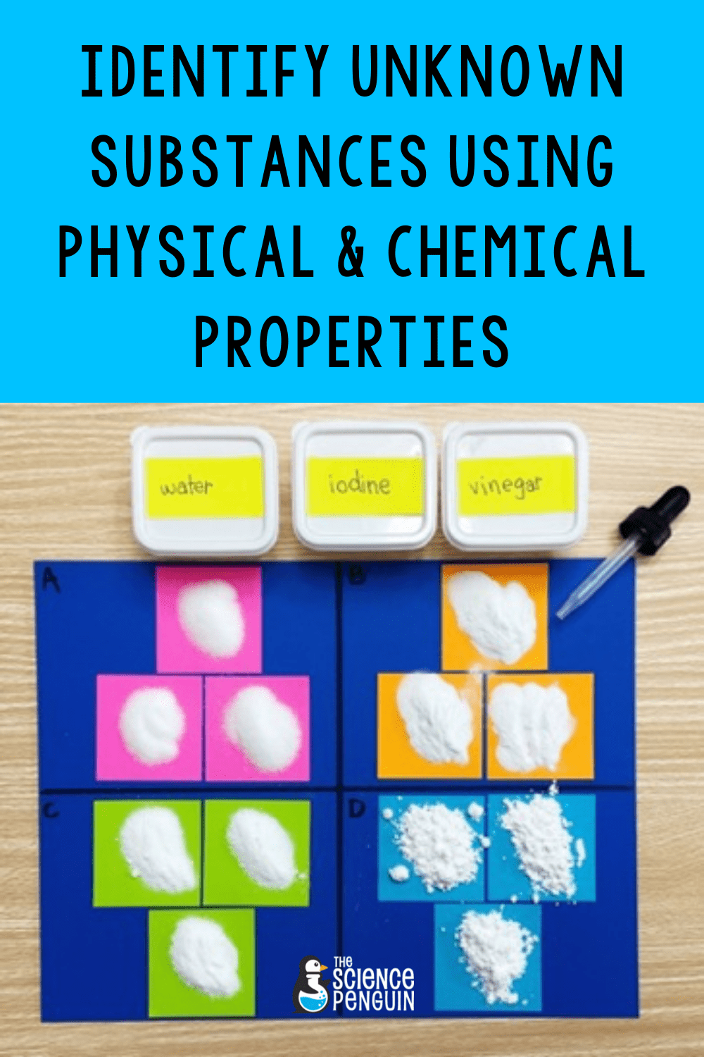 Time to Teach: Properties of Matter — The Science Penguin
