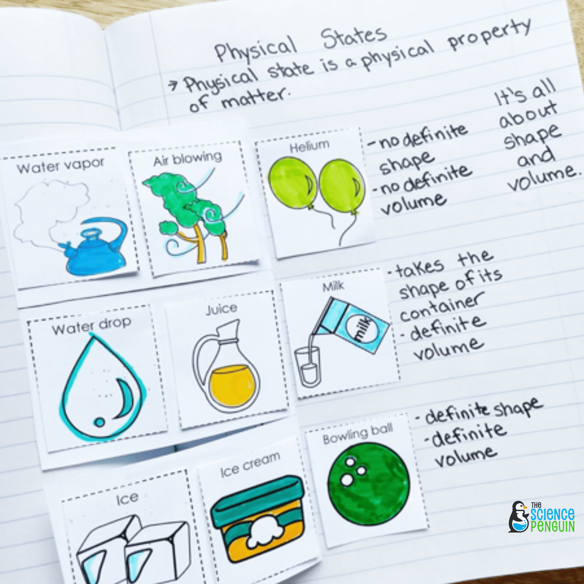 5 Ideas for Teaching States of Matter — The Science Penguin