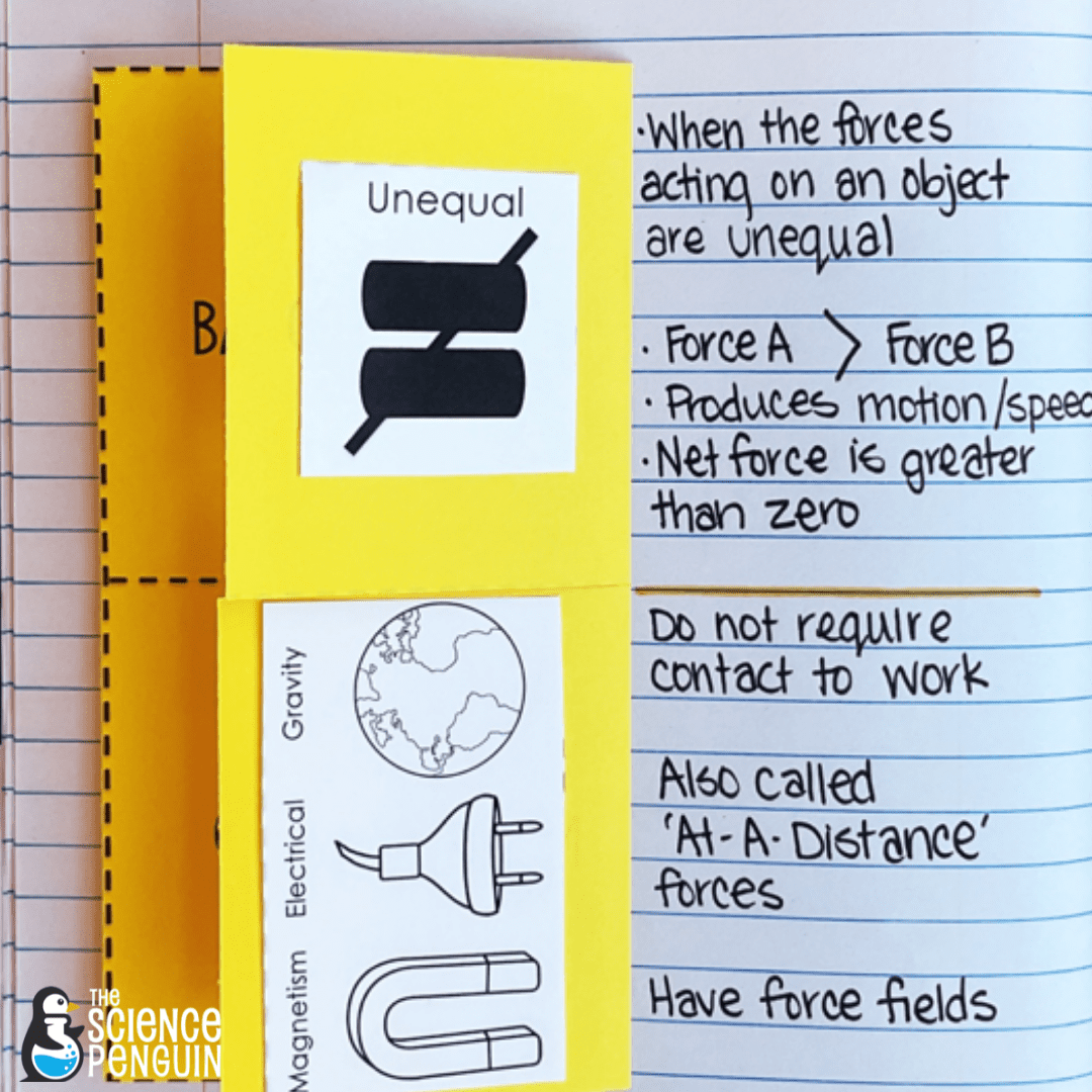 5 Ideas for Force & Motion — The Science Penguin