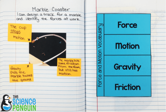 5 Ideas for Force & Motion — The Science Penguin