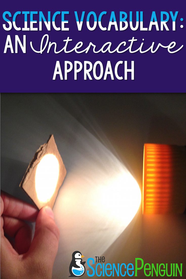 Introducing Science Vocabulary: An Interactive Approach — The Science ...