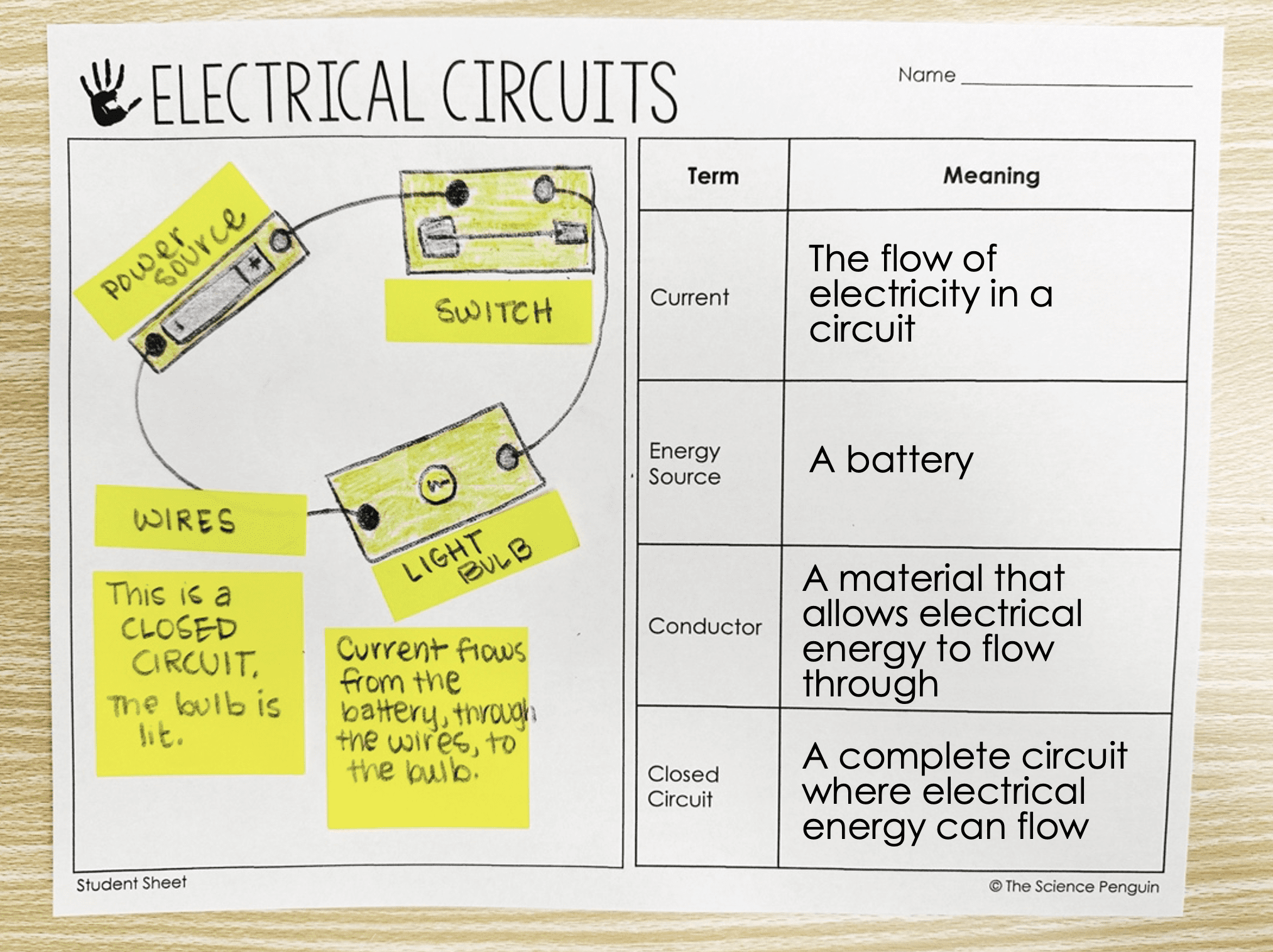 Introducing Science Vocabulary: An Interactive Approach — The Science ...