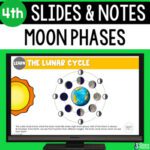 5 Ideas to Teach Students about Moon Phases — The Science Penguin