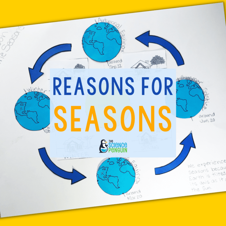 7 Lesson Ideas to Teach Why We Have Seasons