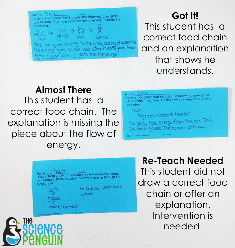 How to (Quickly) Use Exit Slips