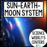 5 ideas for teaching about the Sun, Earth, and Moon System — The ...