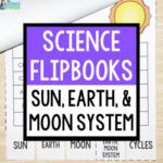 5 ideas for teaching about the Sun, Earth, and Moon System — The ...