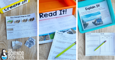 7 Ideas to Teach Weathering, Erosion, and Deposition — The Science Penguin