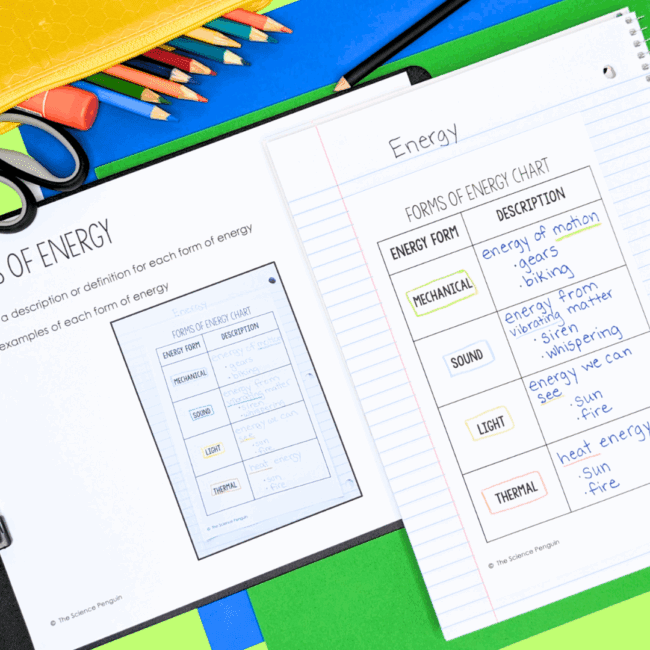Setting Up Sensational Science Interactive Notebooks in 3rd, 4th, 5th ...