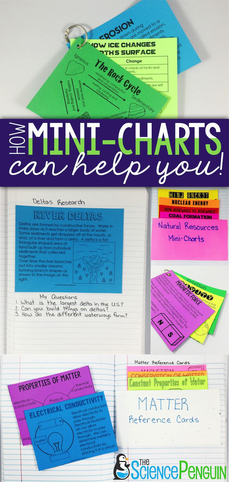 How Science Mini-Charts Can Help YOU! — The Science Penguin