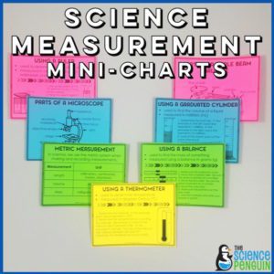 How Science Mini-Charts Can Help YOU! — The Science Penguin