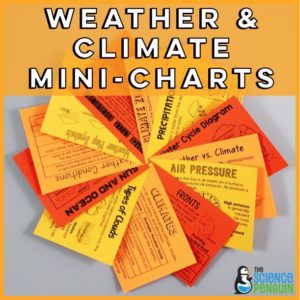 How Science Mini-Charts Can Help YOU! — The Science Penguin