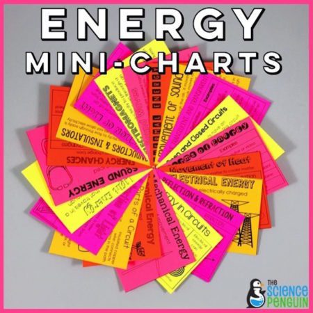 How Science Mini-Charts Can Help YOU! — The Science Penguin