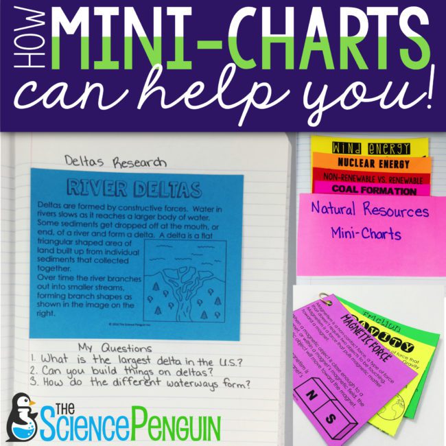 anchor charts Archives — The Science Penguin