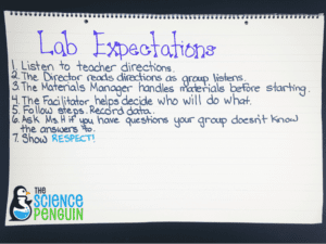 Science Classroom Expectations Anchor Charts — The Science Penguin