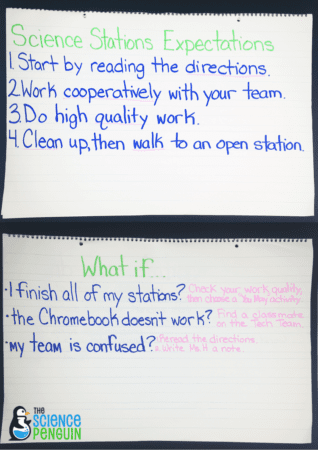 Science Classroom Expectations Anchor Charts — The Science Penguin