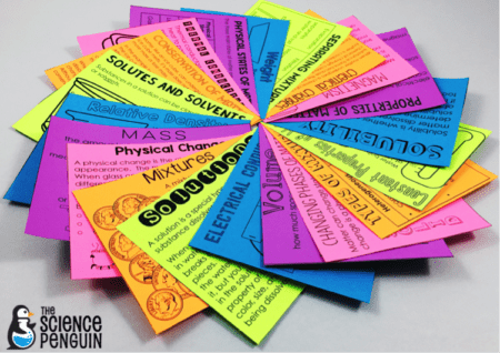 How Science Mini-Charts Can Help YOU! — The Science Penguin