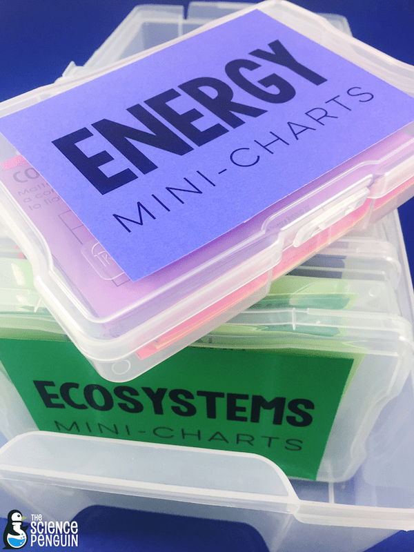 How Science Mini-Charts Can Help YOU! — The Science Penguin