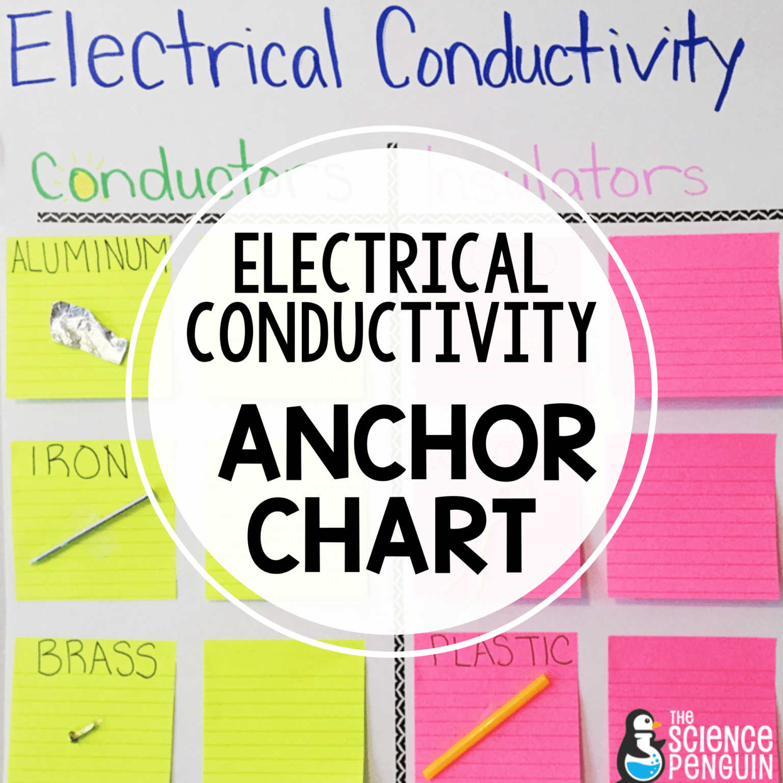 collaborative anchor charts Archives — The Science Penguin