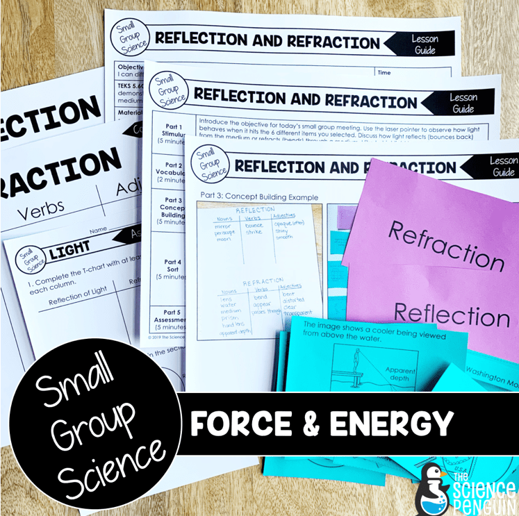 Small Group Science: An Intervention Plan for Tutoring — The Science ...
