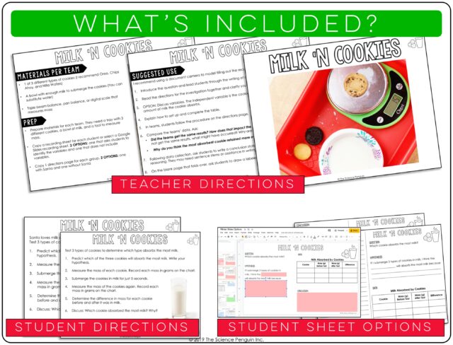 Christmas Science Labs — The Science Penguin