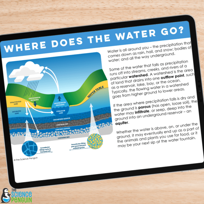 CER in Science: How to Boost Reading, Writing, and Science Skills in ...