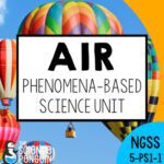 NGSS & Phenomena in Science: 4th and 5th Grade Science Curriculum- Not ...