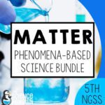 NGSS & Phenomena in Science: 4th and 5th Grade Science Curriculum- Not ...