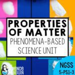NGSS & Phenomena in Science: 4th and 5th Grade Science Curriculum- Not ...