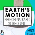 NGSS & Phenomena in Science: 4th and 5th Grade Science Curriculum- Not ...
