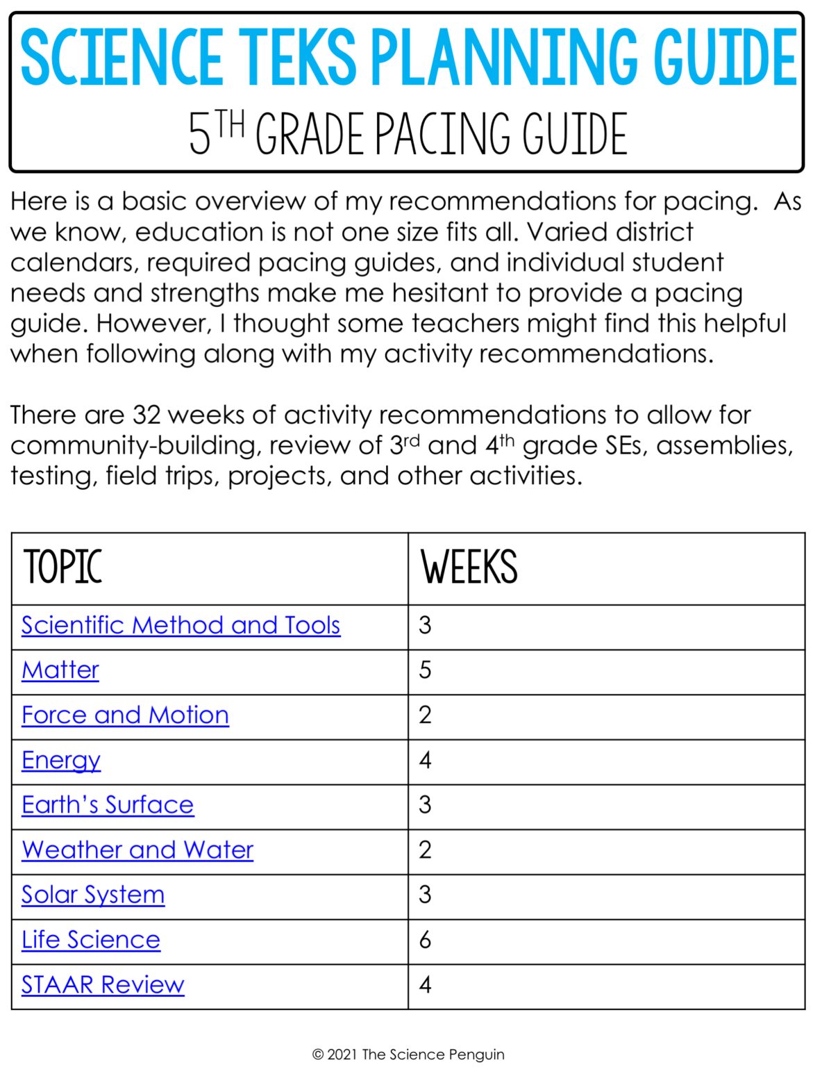 5th Grade Science Streamlined TEKS Planning Guides for 2021 — The ...