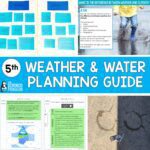 5th Grade Science Streamlined TEKS Planning Guides for 2021 — The ...