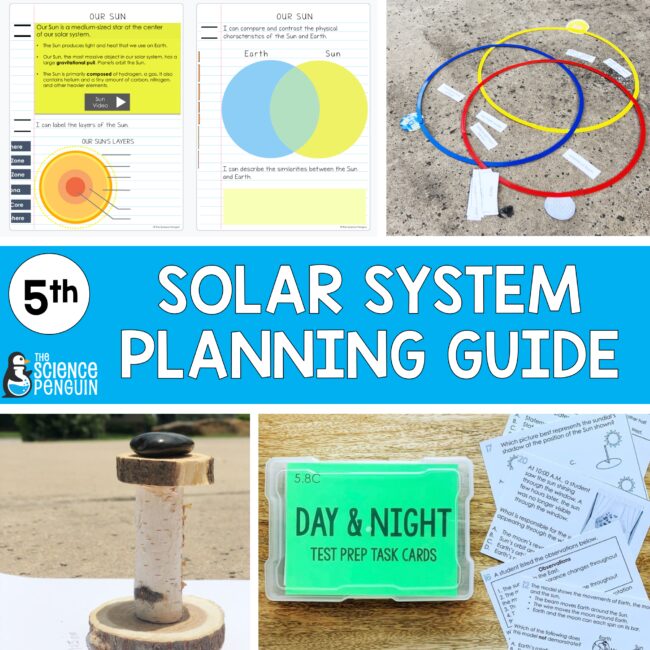5th Grade Science Streamlined TEKS Planning Guides for 2021 — The ...
