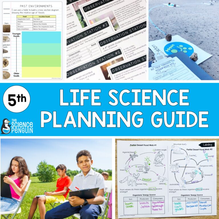 5th Grade Science Streamlined TEKS Planning Guides for 2021 — The ...