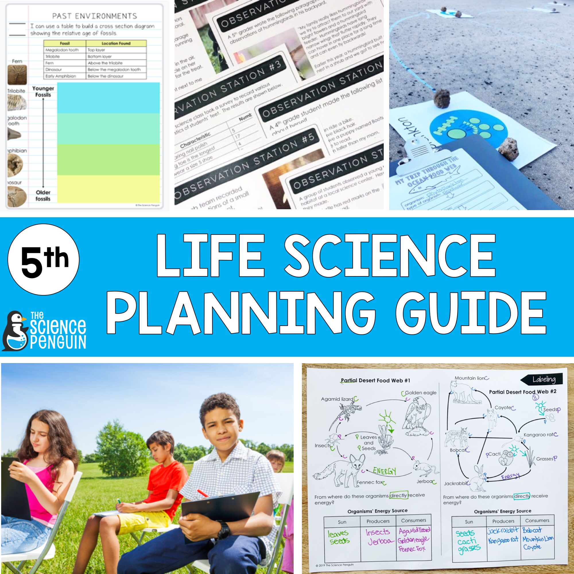 5th Grade Science Streamlined TEKS Planning Guides for 2021 — The ...