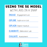 Elementary Labs in a Snap — The Science Penguin