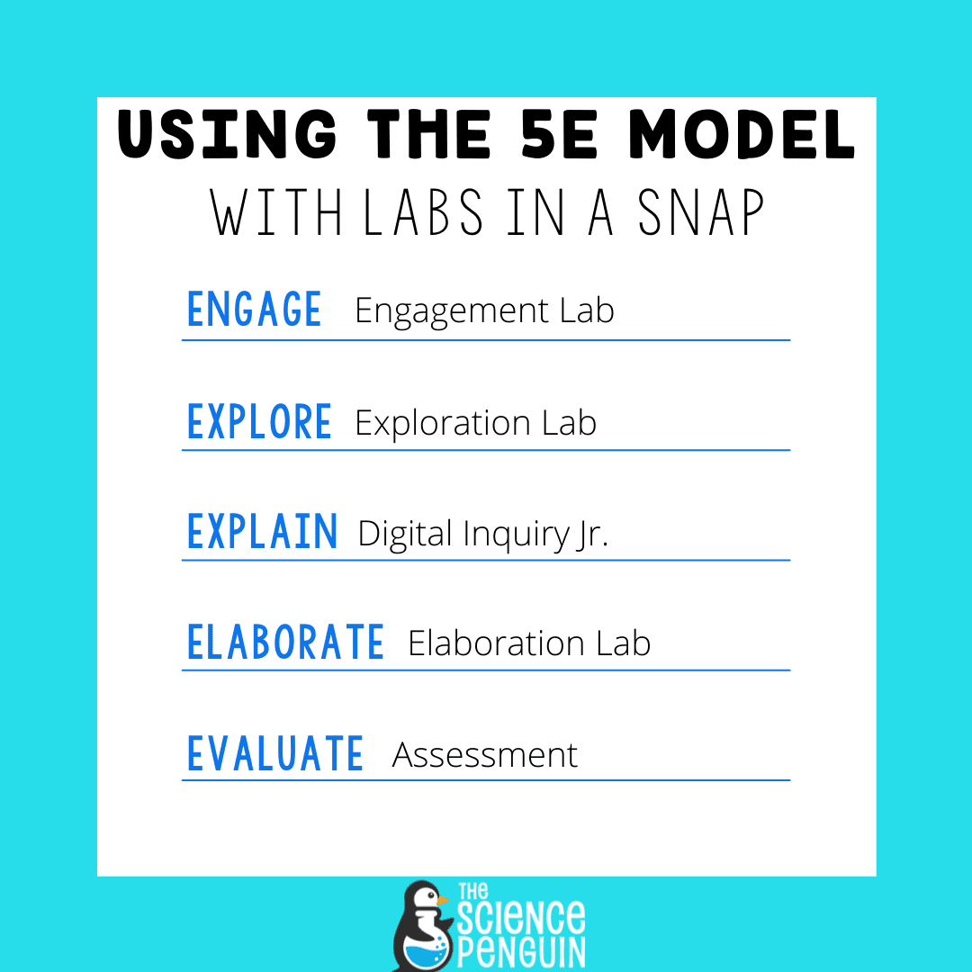 Elementary Labs in a Snap — The Science Penguin