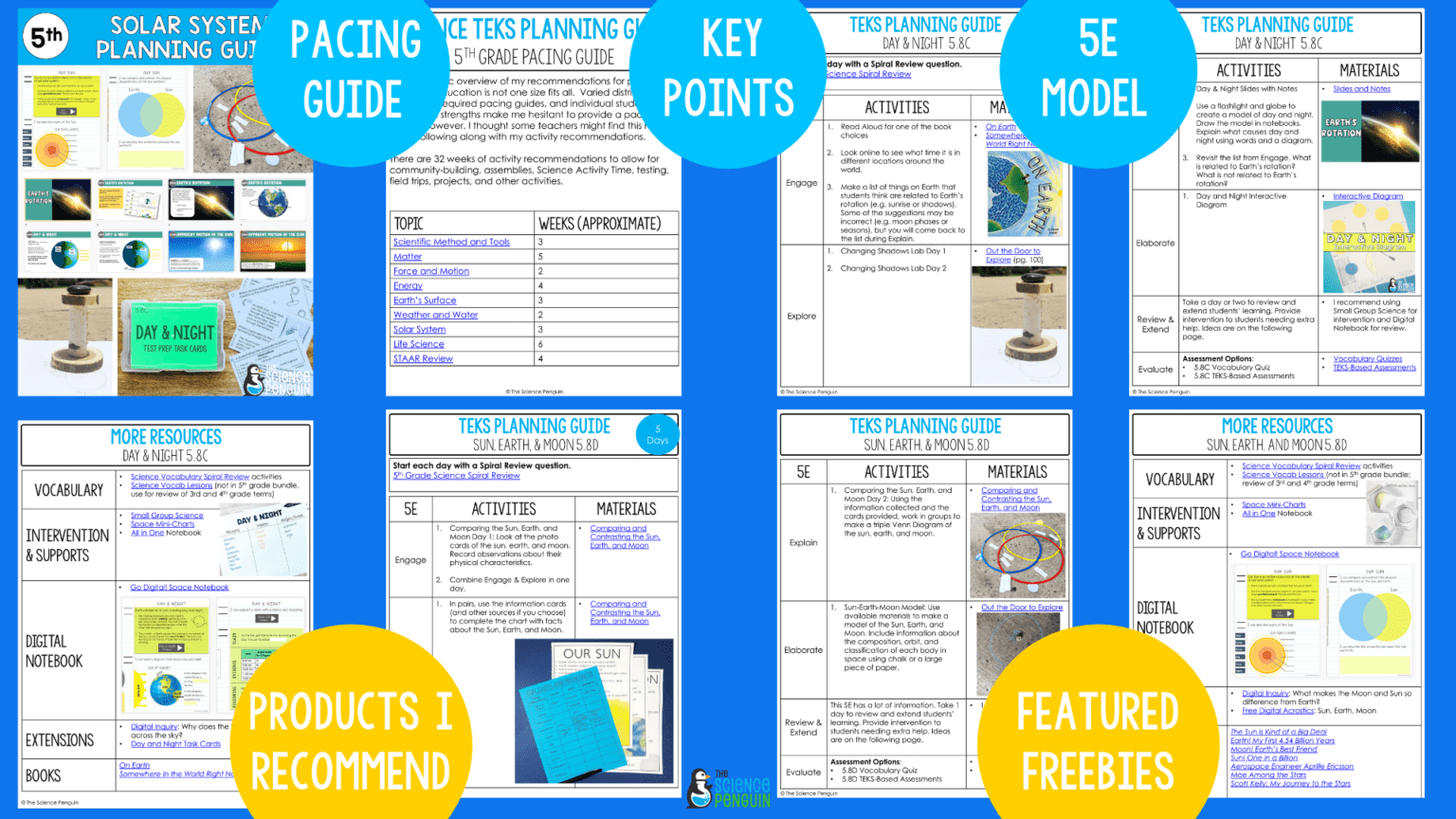 Texas TEKS Science Planning Guides — The Science Penguin