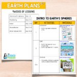 The 3 BEST Phenomena for Teaching the Spheres of Earth — The Science ...