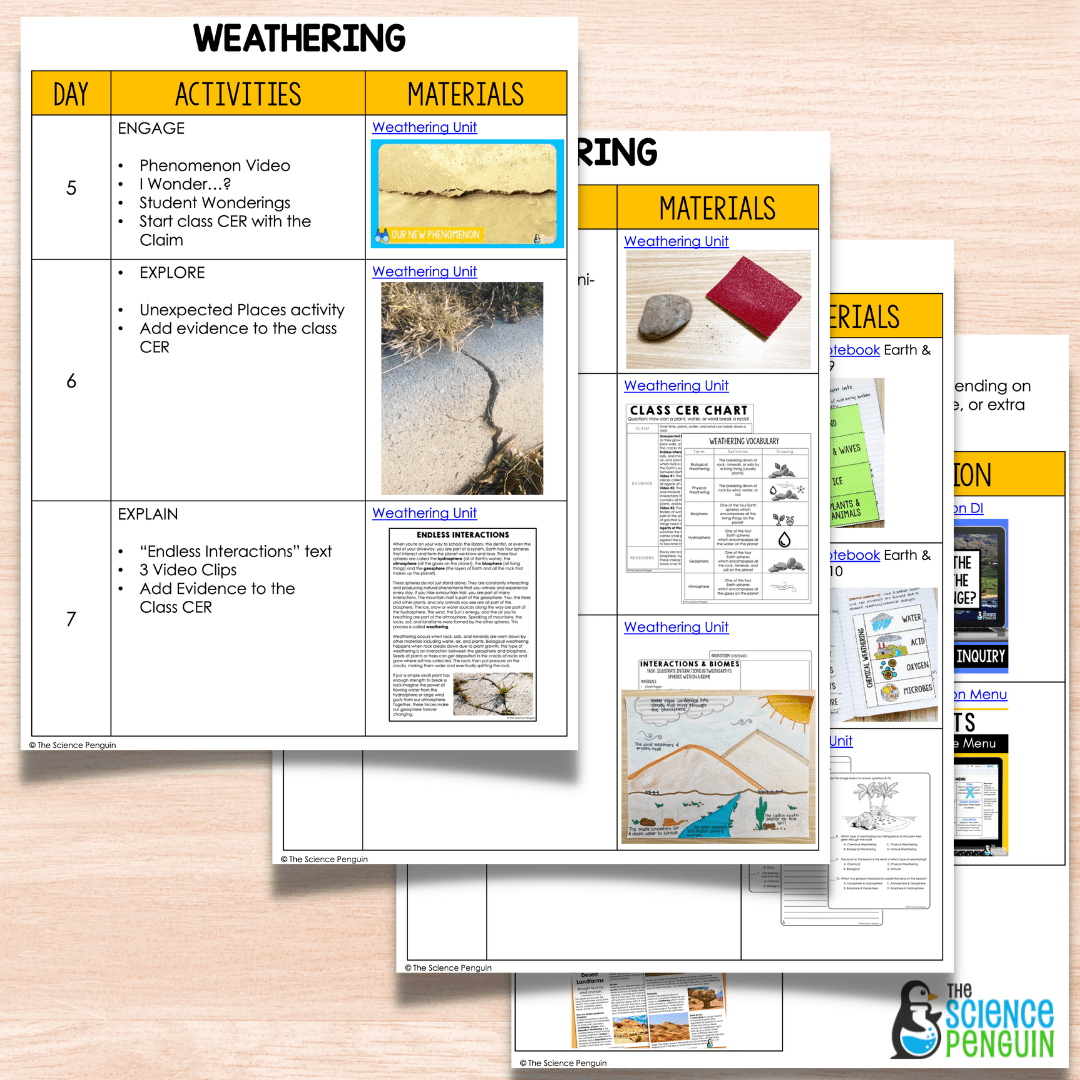 The 3 BEST Phenomena for Teaching the Spheres of Earth — The Science ...