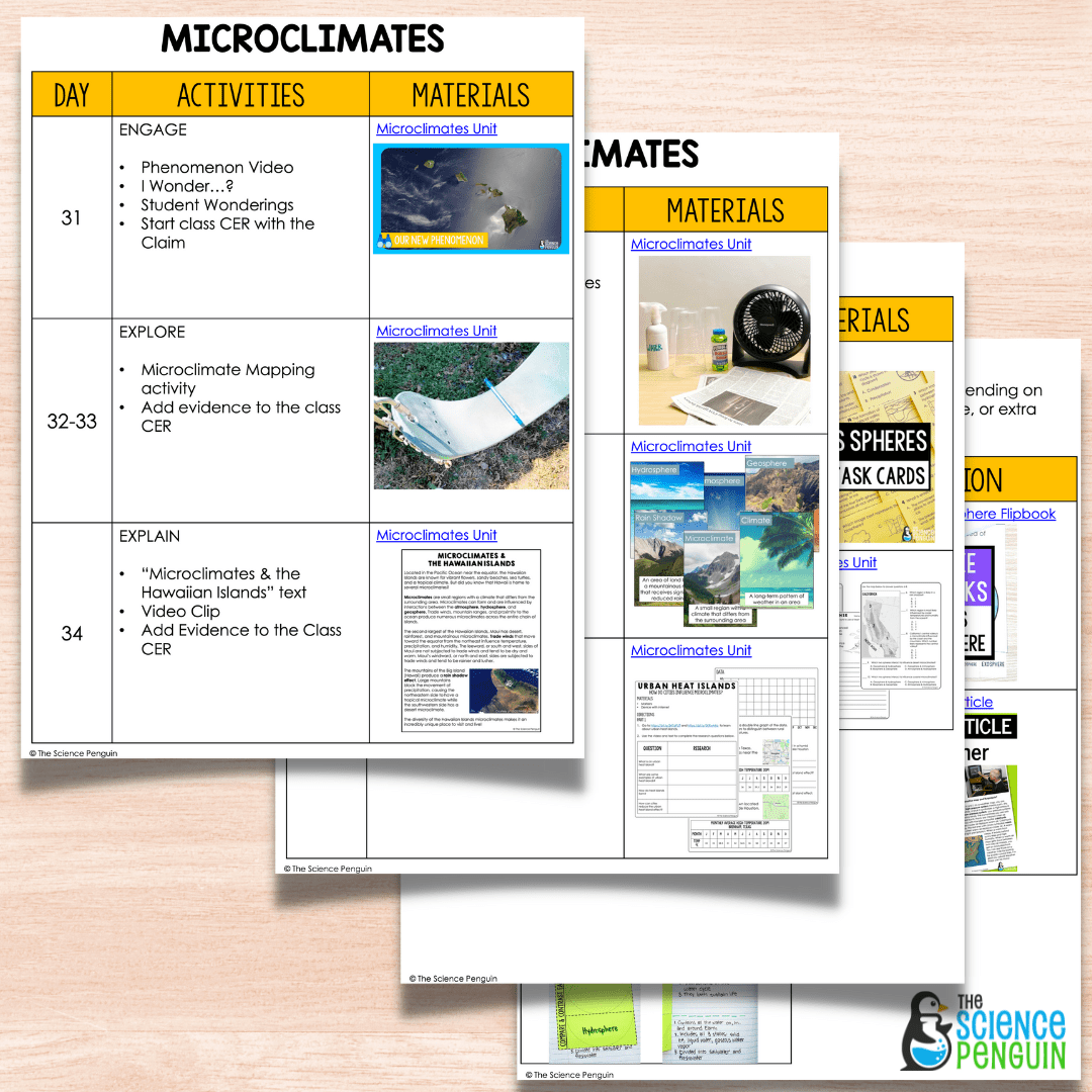 The 3 BEST Phenomena for Teaching the Spheres of Earth — The Science ...