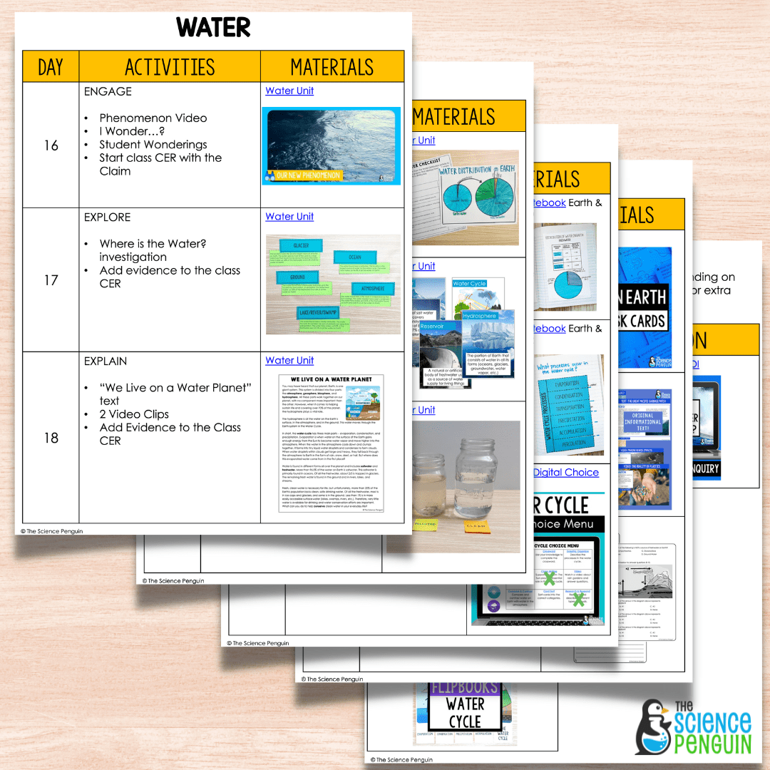 The 3 BEST Phenomena for Teaching the Spheres of Earth — The Science ...